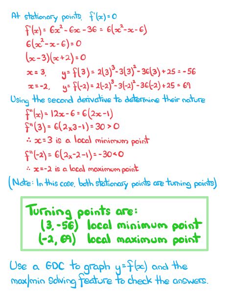 IB DP Maths AA SL复习笔记5 2 4 Further Applications of Differentiation 翰林国际教育