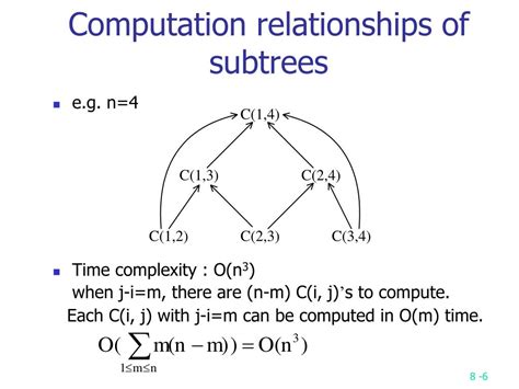 ppt optimal binary search trees powerpoint presentation free download id 445419