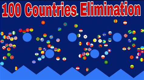 100 Countries Elimination Race Part 1 Marble Country Race Algodoo