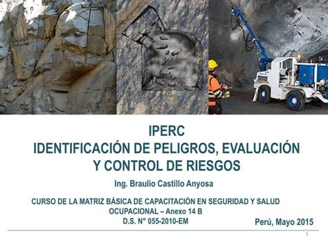 IPER IPERC identificacion de peligros evaluación y control de