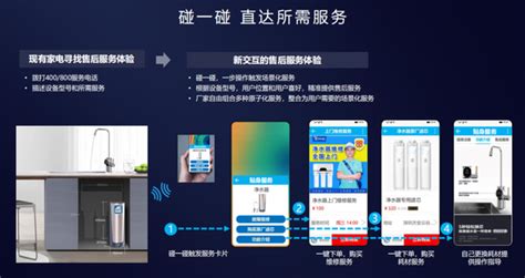 HarmonyOS 鸿蒙面向全场景的分布式操作系统 知乎