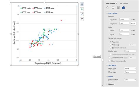 How To Add Tick Marks In Excel Chart Printable Templates