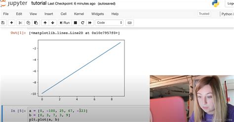 在python绘图matplotlib pyplot as plt，保存图像，设置 像素dpi 参数，同时自动裁剪图像周围的空白部分。 plt函数dpi csdn博客