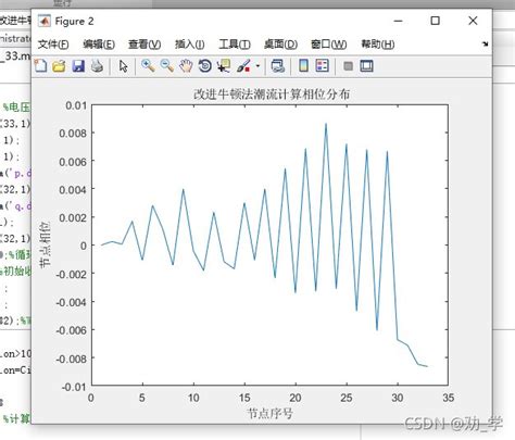 改进牛顿法潮流计算ieee33节点潮流计算matlab程序—— ieee33节点系统潮流计算各节点电压应该为多少 csdn博客