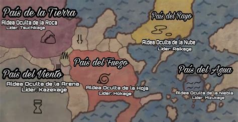 ALDEAS OCULTAS DE NARUTO PAISES LIDERES Naruto Peliculas Y Series