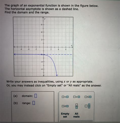 solved the graph of an exponential function is shown in the