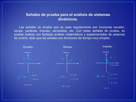 Unidad III Polos y Ceros de una función de transferencia PPT