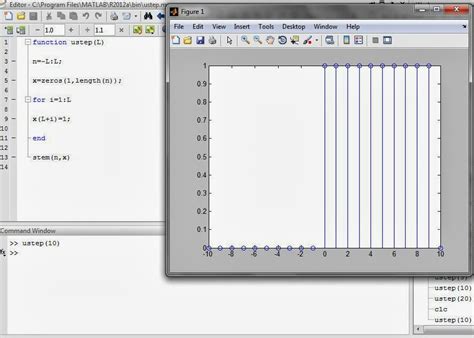 extremevoltages unit step and ramp function in matlab