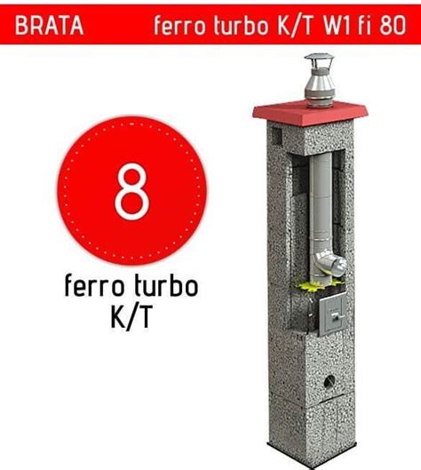 System Kominkowy Zapel Gt Brata Ferro Turbo Fi 80 8M Opinie I Ceny Na