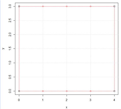 r how to split line segments by a line equation stack overflow