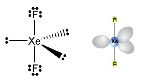 Draw The Lewis Structure For Xef