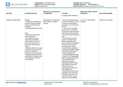 Safe Work Method Statement For Plasterboard Free SWMS