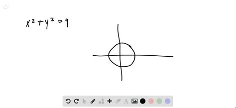 solved determine whether each relation is a function see example 6 x 2 y 2 9