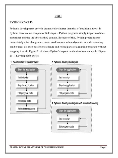 python complete notes pdf python programming language data type
