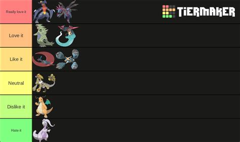 Pseudo Legendaries Tier List Community Rankings TierMaker
