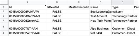 Several Ways To Export Contacts From Salesforce Coupler Io Blog