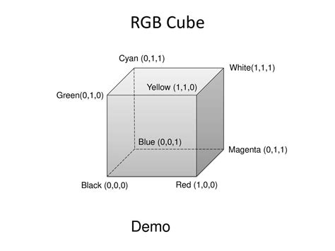 lecture 8 dynamic range and trichromacy li zhang spring ppt download
