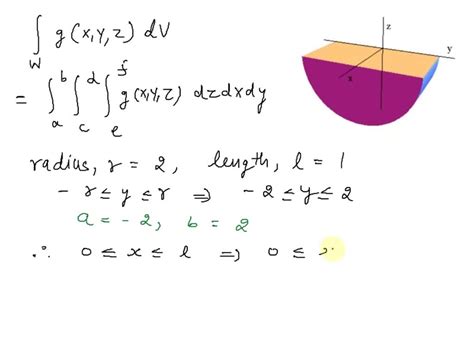 Solved Point Write Limits Of Integration For The Integral Jw G X Y Z