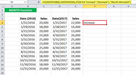 MONTH In Excel Formula Example How To Use MONTH Excel Function