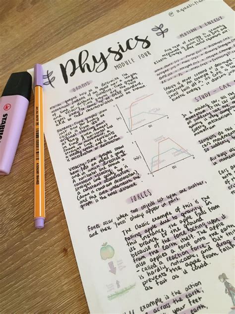 Notes Fiches d étude Conseils d études Fiche de révision