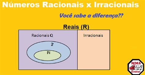 N Meros Racionais X N Meros Irracionais Mma Das Exatas