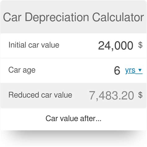 Depreciation Rate Calculator Online Cityofclovis Org