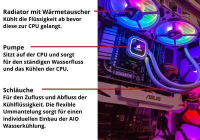 AiO Wasserkühlung kaufen computeruniverse