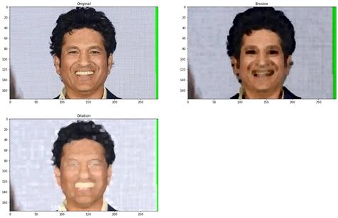 Python Opencv Basic Operations On Images