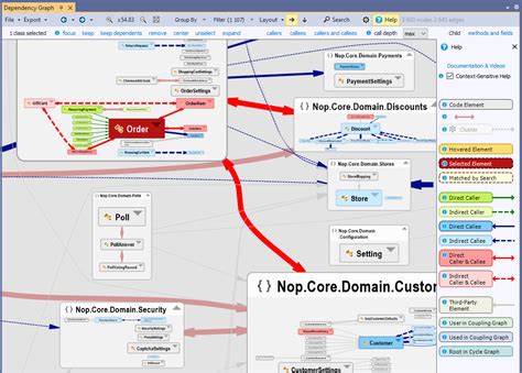 dependency class diagram