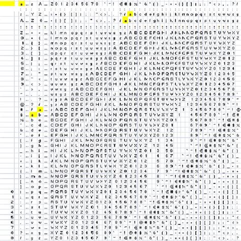 pdf alpha qwerty cipher an extended vigenere cipher