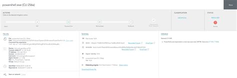 A Guide To Encoding Decoding In Base Strategic Focus
