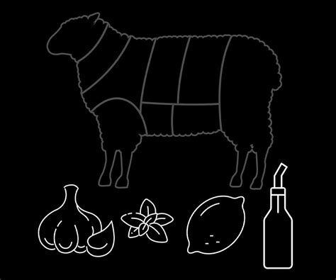 Recent Posts Australian Butchers Guild