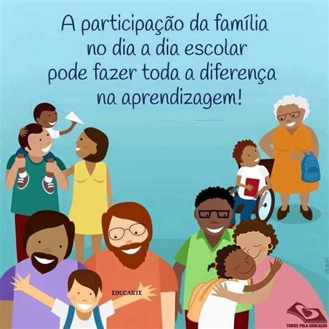18 Mensagem Reflexao Familia E Escola Info Frasespositivasmotivadoras
