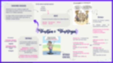 SOLUTION 02 Mapa Mental Fon Tica E Fonologia Studypool