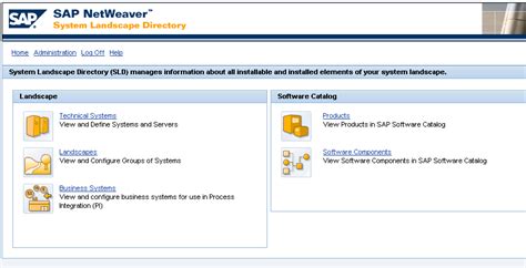 What Is SAP PI PO And How Do You Learn It With Training