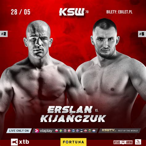 Pojedynek Ivan Erslan Vs Rafa Kija Czuk Zestawiony Na Karcie Ksw