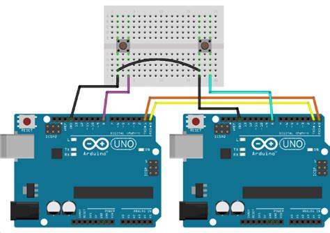 C Mo Configurar La Comunicaci N Uart En Arduino Arduino Cl Compra