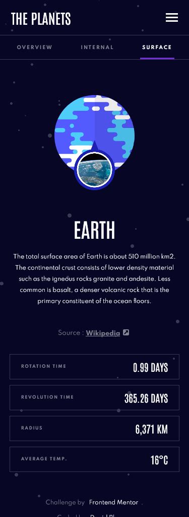 github davidrhyne planets fact site project planet fact site that