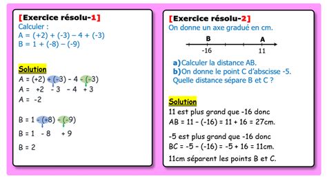 Cours Additionner Et Soustraire Des Nombres Relatifs Rappels 5e
