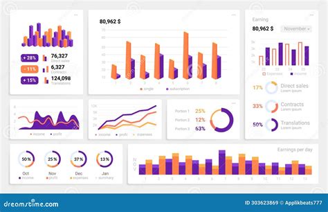 Infographic Ui Dashboard Mockup With Statistics And Analytics Web