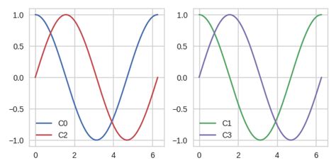matplotlib colors