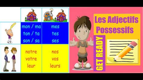 Les Adjectifs Possessifs Practice Exercise Get Ready YouTube