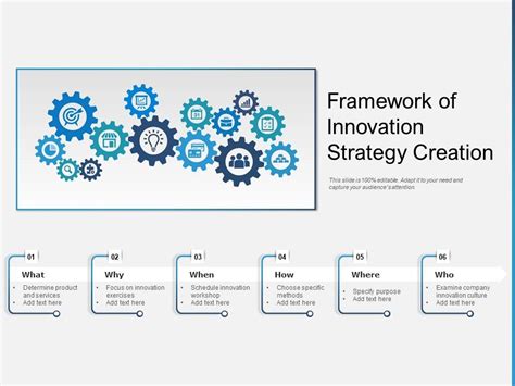 Innovation Framework Template Web Grab Our Innovation Framework Ppt