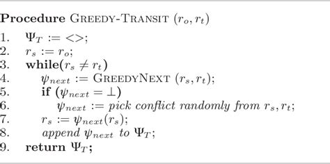 the greedy algorithm to calculate the update distance of a pair of download scientific diagram