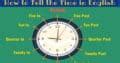 Learn How To Tell The TIME Properly In English 7ESL