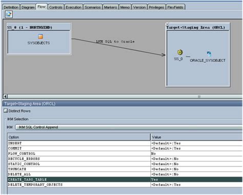 Informix Sql Temp Table Example Cabinets Matttroy