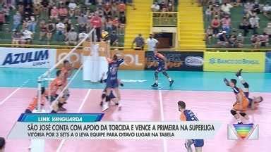 Link Vanguarda V Lei S O Jos Bate Uberl Ndia Por Sets A E Vence