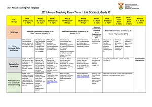 2021 Life Sciences Gr 11 ATP 2021 Annual Teaching Plan Term 1 LIFE