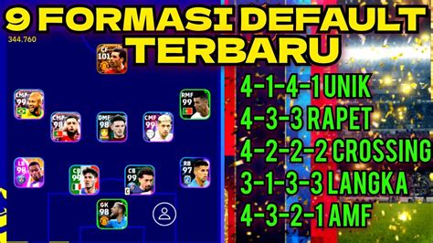 INILAH 9 FORMASI DEFAULT TERBARU SETELAH MAINTENANCE KAMIS 25 MEI 2023