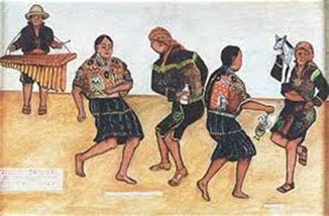 Danzas Folkl Ricas De Guatemala Deguate